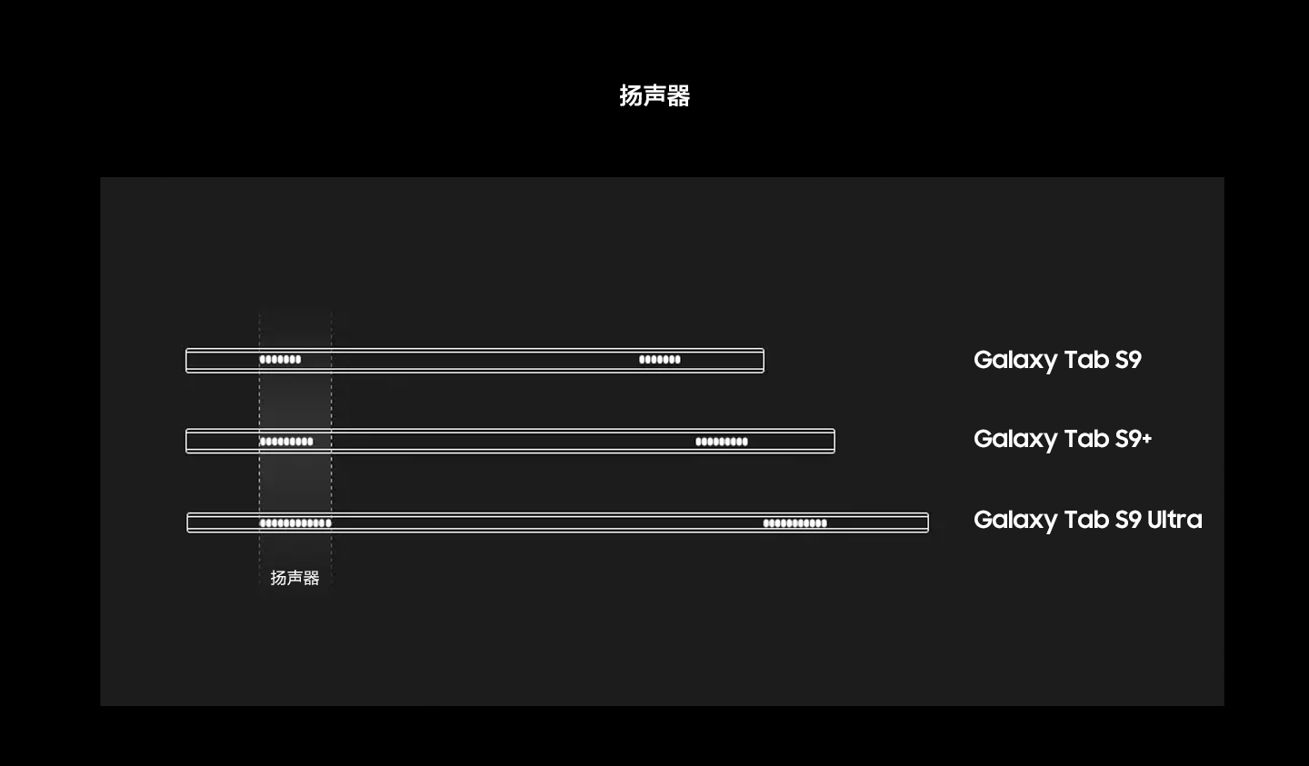 商品详情 参数比较