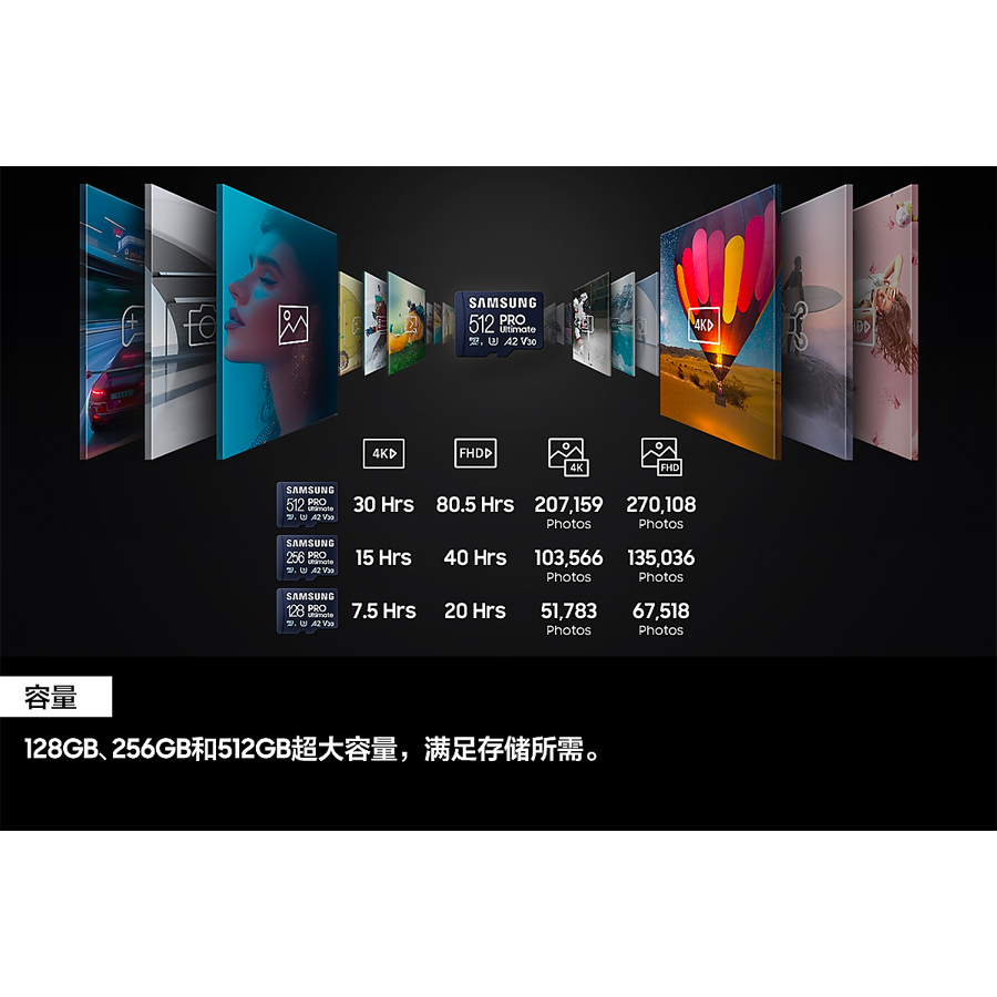 首页 显示器/存储 存储产品 PRO Ultimate MicroSD存储卡