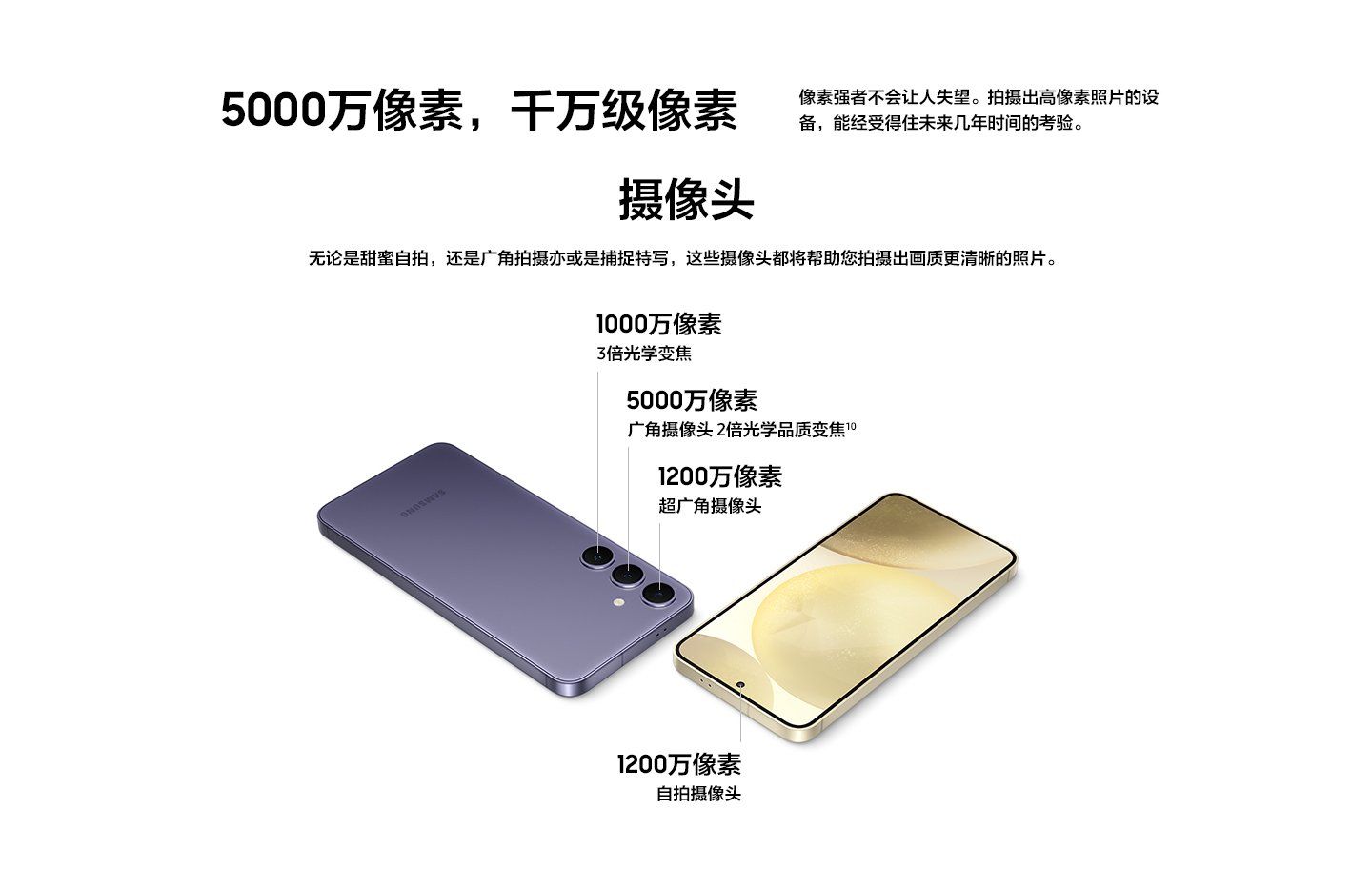 商品详情 亮点 参数比较 活动说明