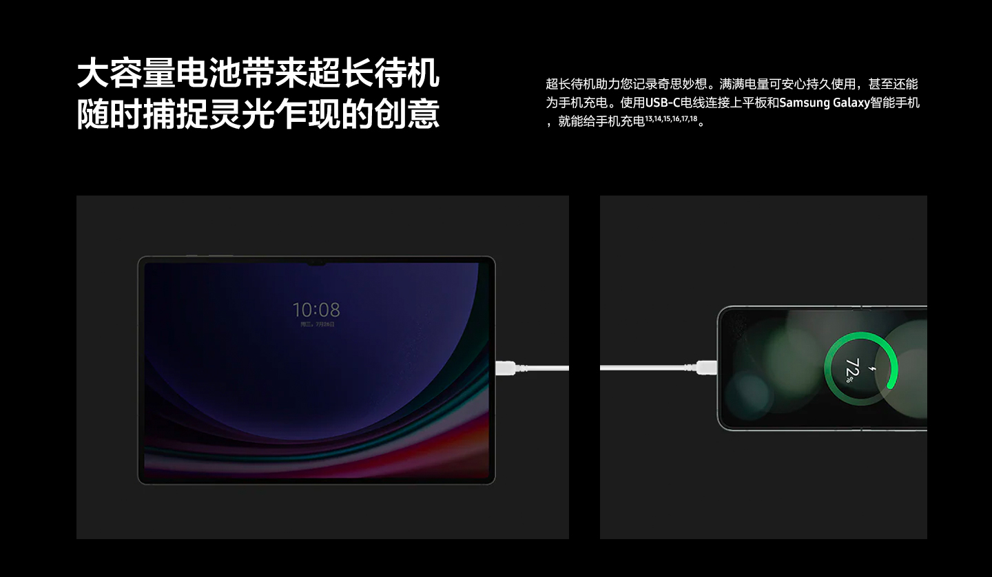 microSD存储卡 PRO Ultimate（USB适配器版）